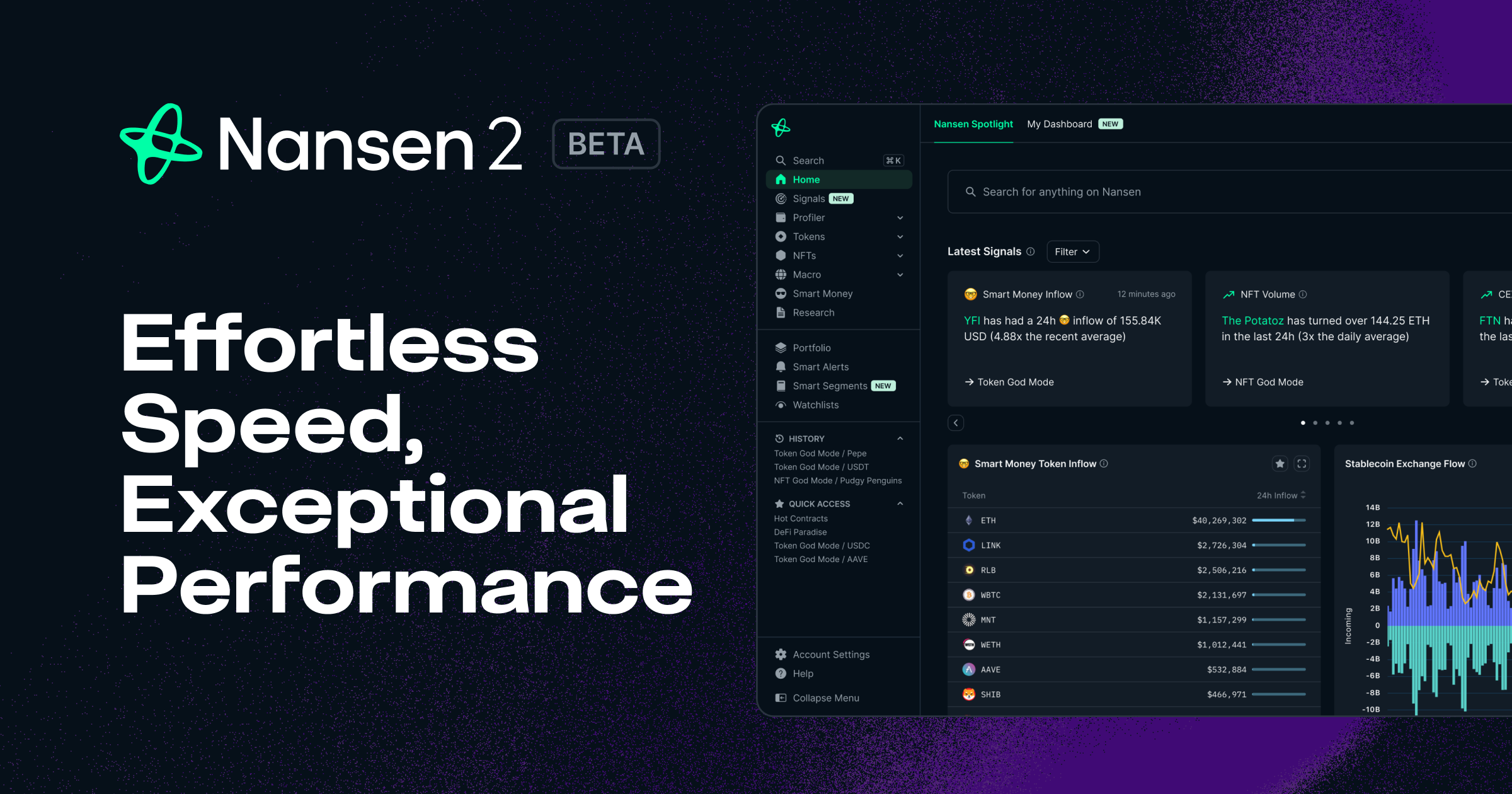 Unveiling Nansen 2: Effortless Speed, Exceptional Performance | Nansen